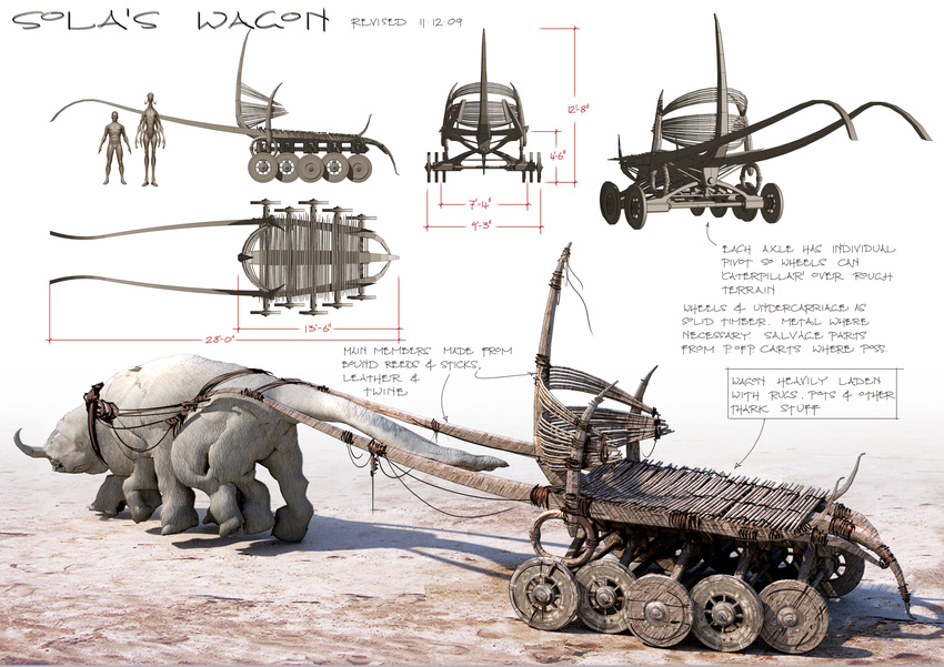 Art Director / Concept Artist // Tim Browning /// SketchUp / Podium ...