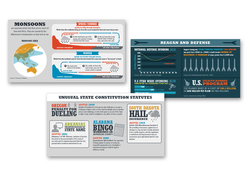 Mark Cruxton - Krop Creative Database