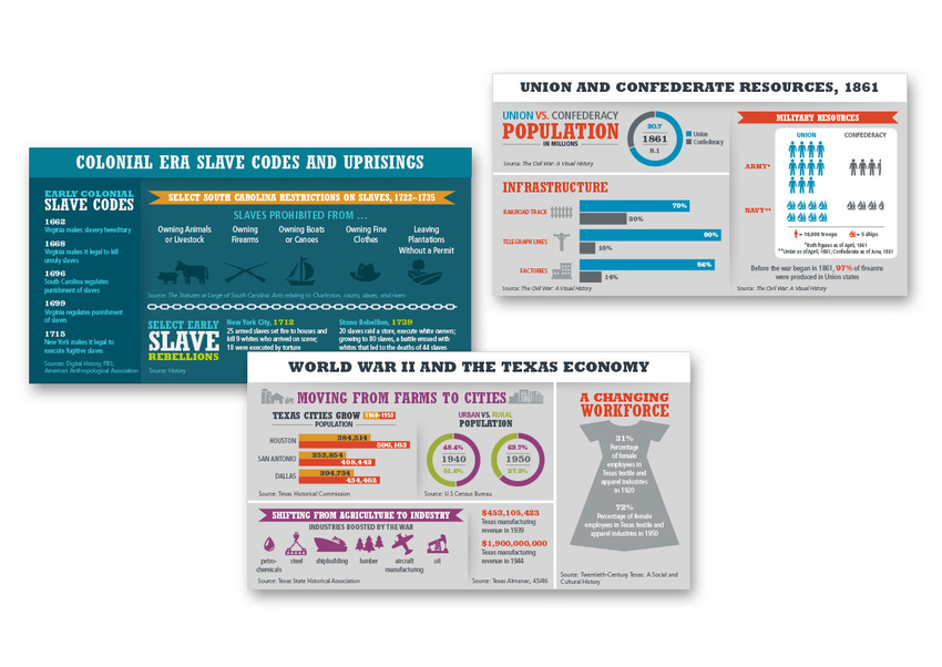 Mark Cruxton - Krop Creative Database