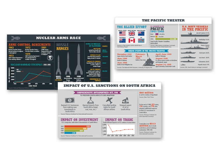 Mark Cruxton - Krop Creative Database